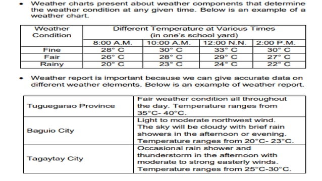 SCIENCE 4 Q4W4 PPT.pptxscience grade 4 2 | PPT
