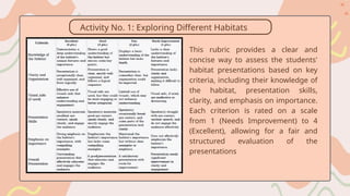 Science 4 Quarter 2 Week 5 .pptx powerpoint presentation | PPTX