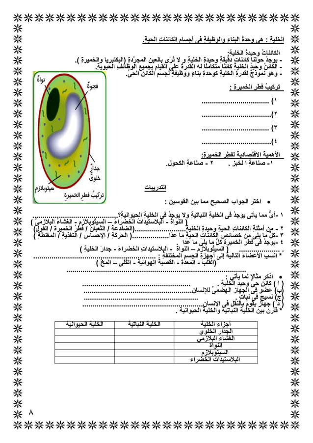 Science 4th primary-2nd-term-4 | PDF