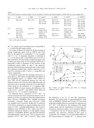 Science(52) articulo analitica | PDF