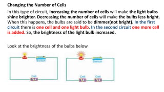 Science 5 chapter 4 electricity in your life | PPTX
