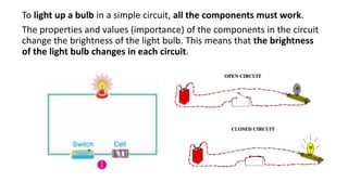 Science 5 chapter 4 electricity in your life | PPTX