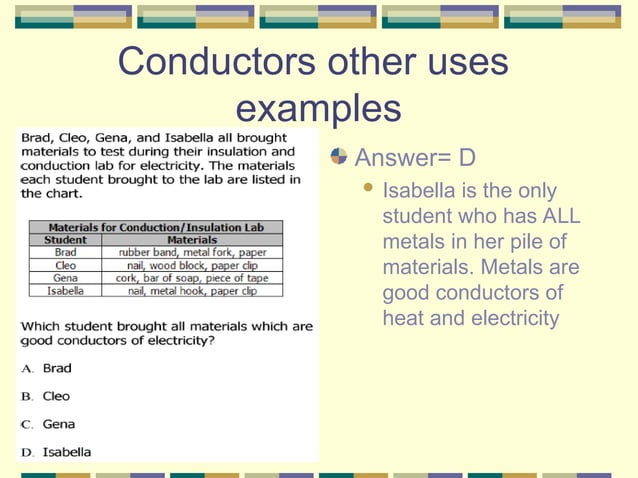 SCIENCE 5 PPT Q3 - Conductors and Insulators.ppt