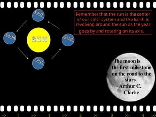 SCIENCE 5 PPT Q3 - Phases Of The Moon.ppt