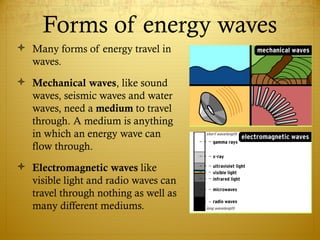SCIENCE 5 PPT Q3 – Heat, Light, Sound.ppt