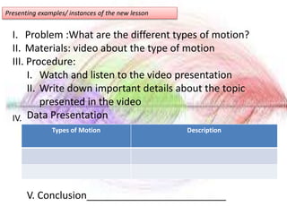 SCIENCE 5 PPT Q3 W1 Day 1-5 - Types Of Motion, Factors Affecting Motion ...