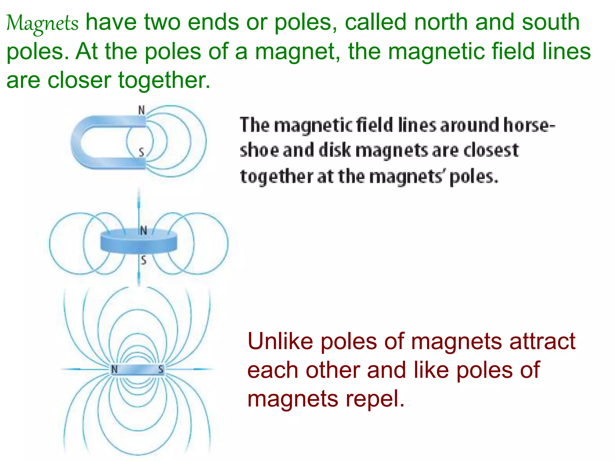 SCIENCE 5 PPT Q3 W3 - Electricity and Magnetism.ppt