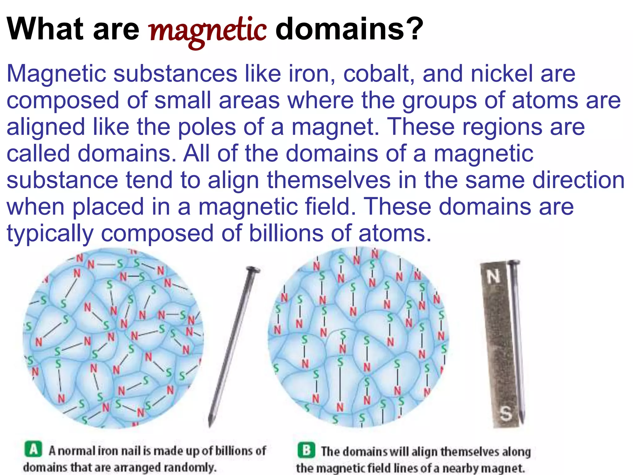 SCIENCE 5 PPT Q3 W3 - Electricity and Magnetism.ppt