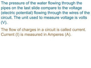 SCIENCE 5 PPT Q3 W3 - Electricity and Magnetism.ppt