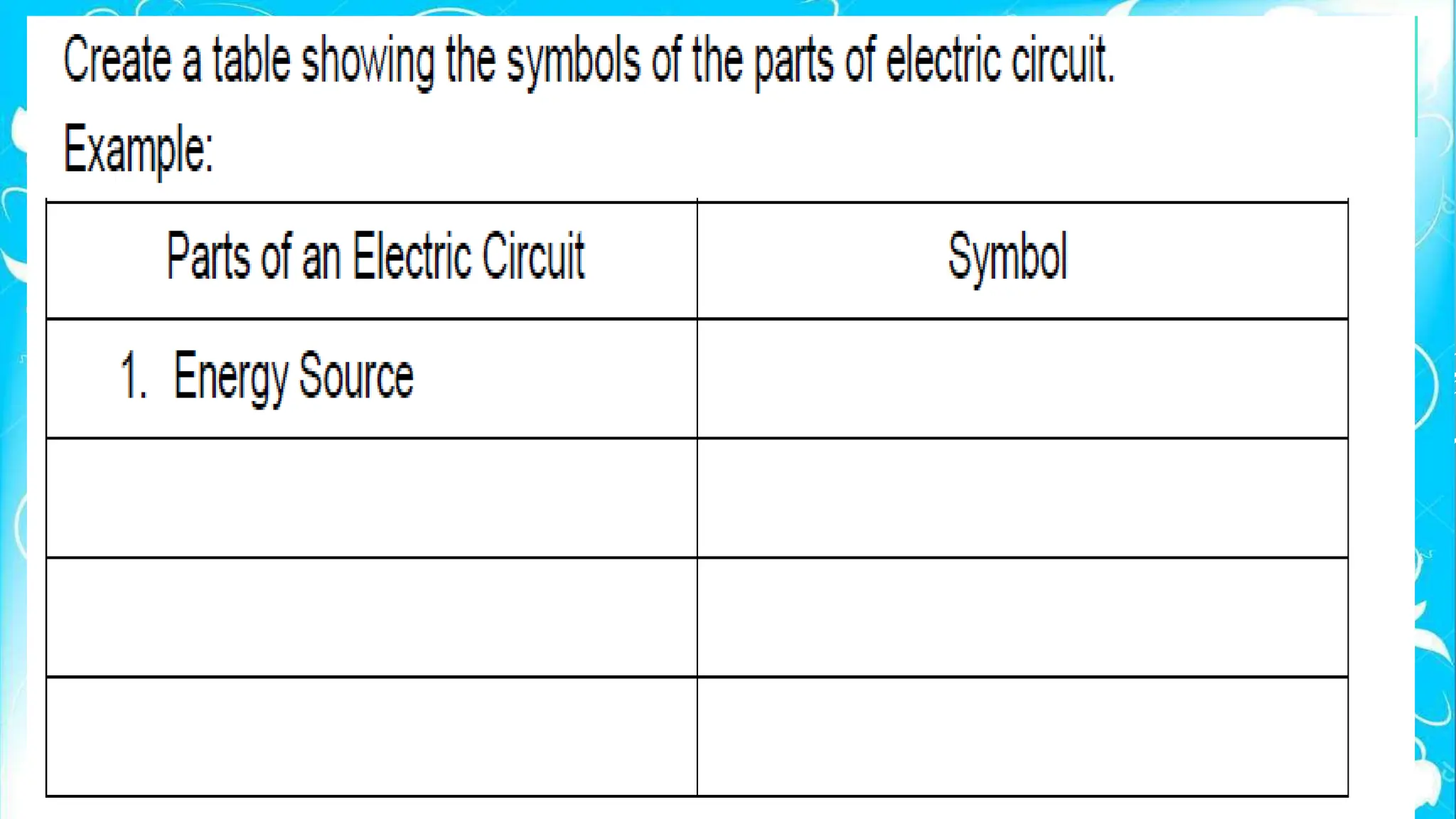 SCIENCE 5 PPT Q3 W6 - Parts Of An Electric Circuit (2).pptx