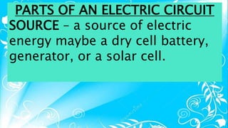 SCIENCE 5 PPT Q3 W6 - Parts Of An Electric Circuit (2).pptx
