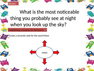 SCIENCE 5 PPT Q4 W7 - Describe the Phases of the Moon.pptx