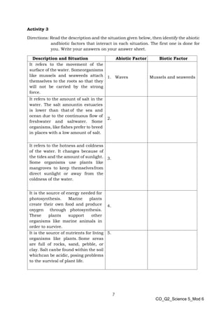 Science5_q2_mod6_EstuariesAndIntertidalZones_v2.pdf