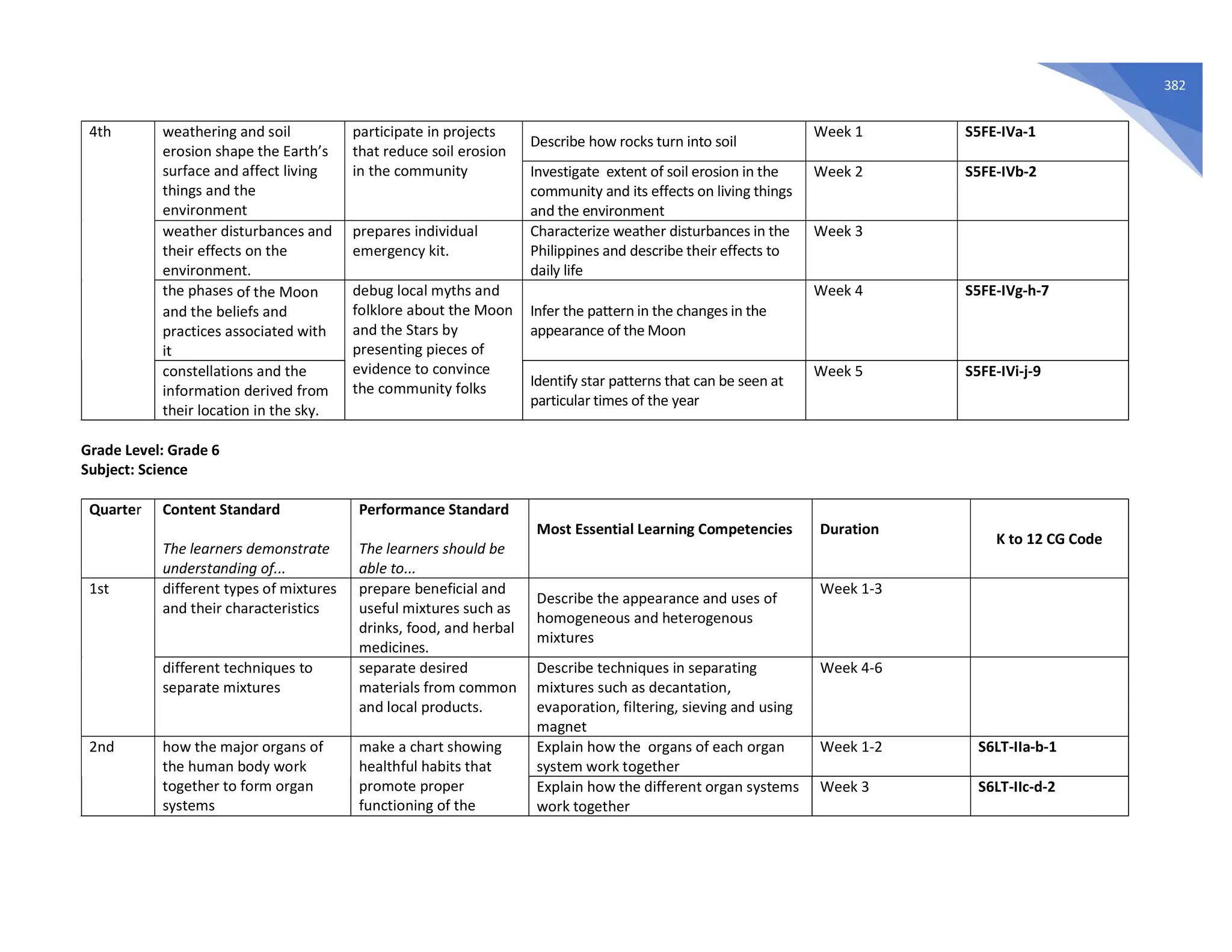 Science 6.pdf