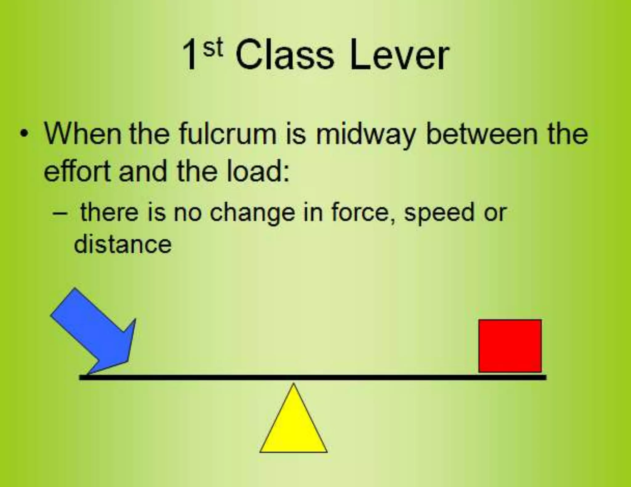 Science 6 DLL-simple machine - COT ko.pptx | Chemistry | Science