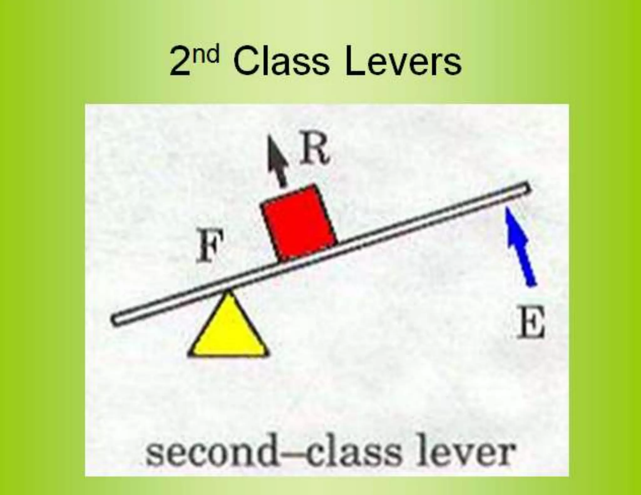 Science 6 DLL-simple machine - COT ko.pptx | Chemistry | Science