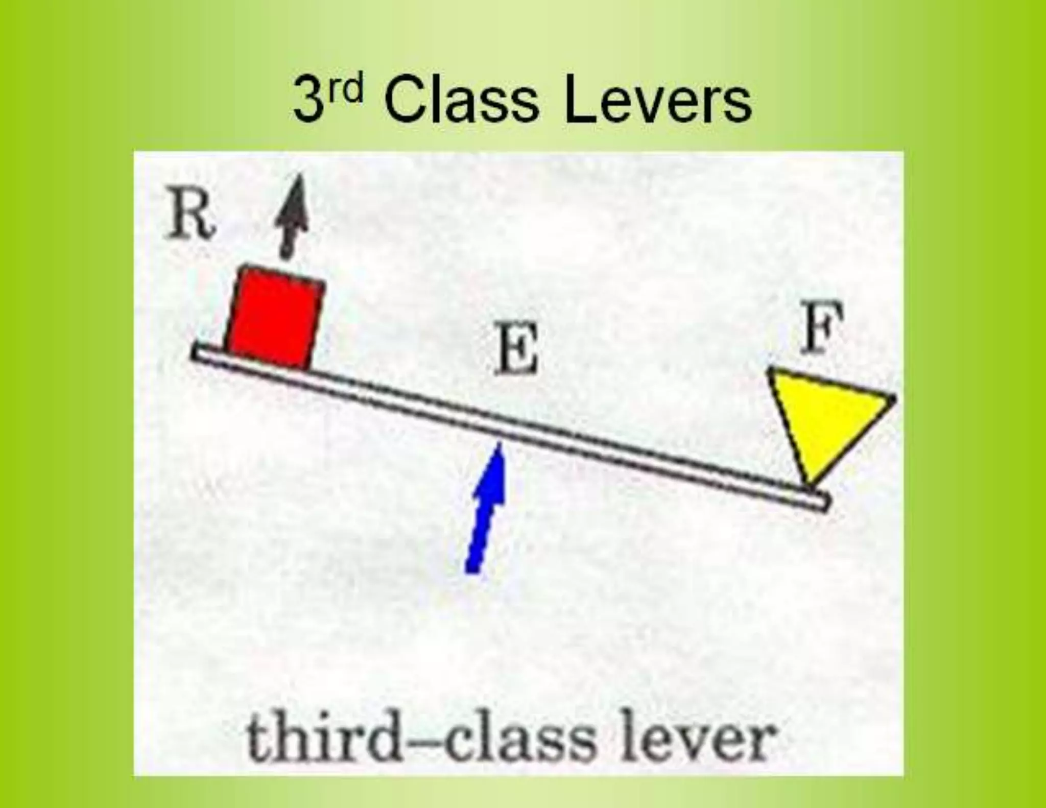 Science 6 DLL-simple machine - COT ko.pptx | Chemistry | Science