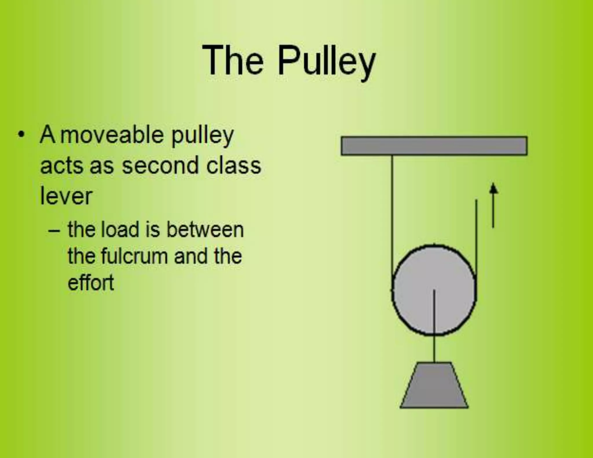 Science 6 DLL-simple machine - COT ko.pptx | Chemistry | Science