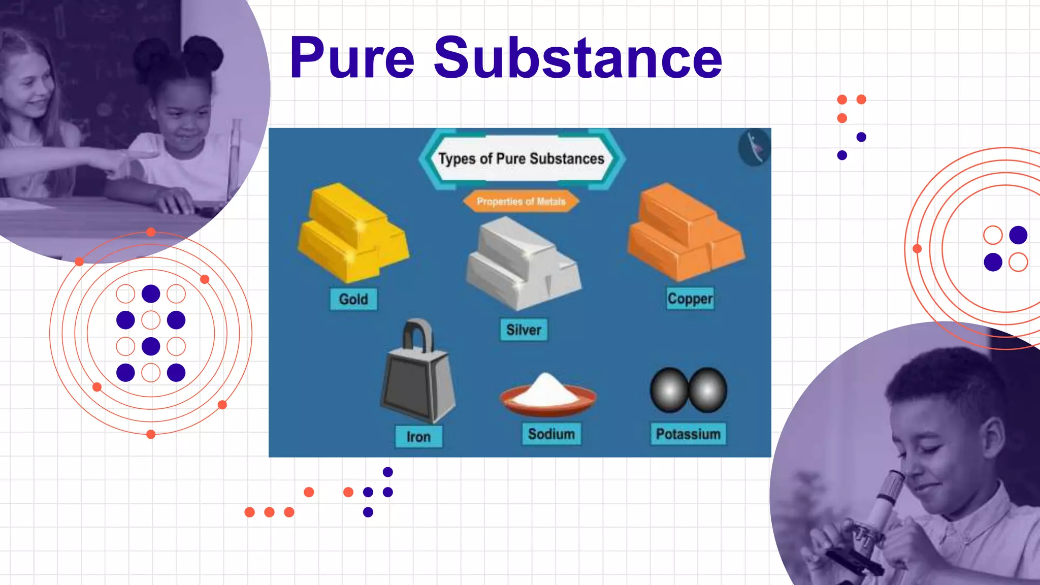 Science 6 Lesson 1 How Do You Describe Mixture PowerPoint.pptx