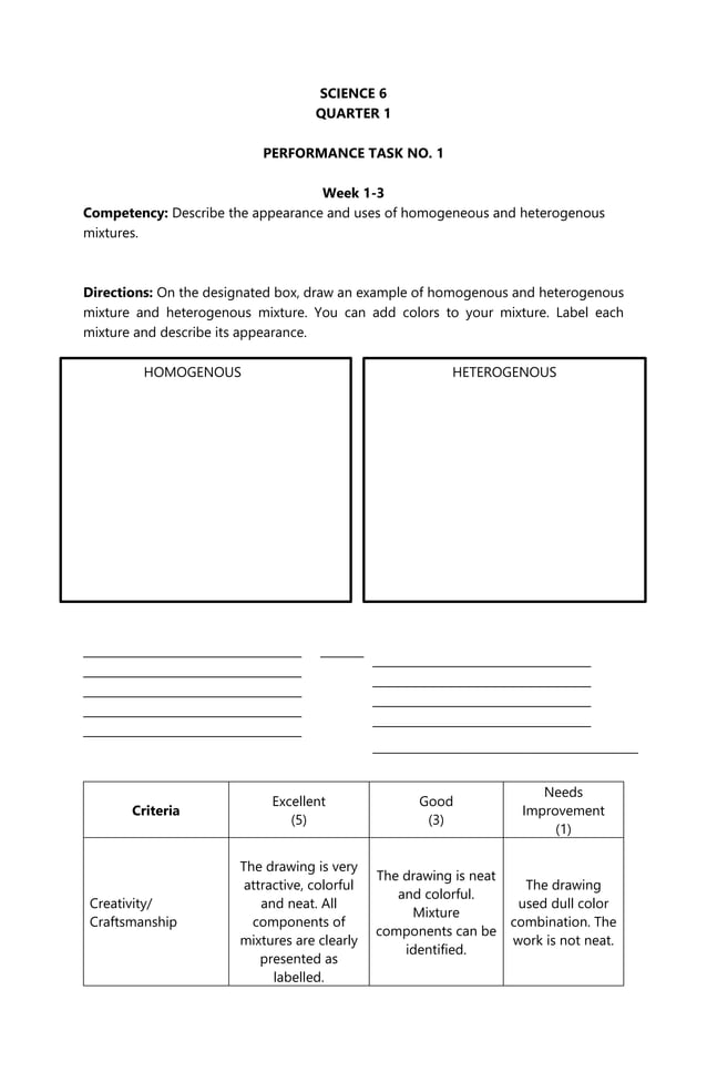 SCIENCE 6 PERFORMANCE TASK MELC-BASED.docx