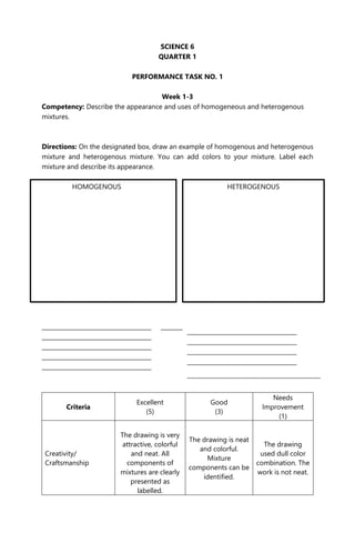 SCIENCE 6 PERFORMANCE TASK MELC-BASED.docx