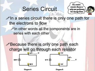 SCIENCE 6 PPT Q3 - Series and Parallel Circuits.ppt