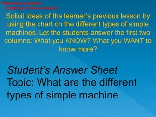 SCIENCE 6 PPT Q3 - Types Of Simple Machines.pptx
