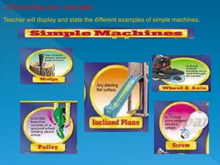 SCIENCE 6 PPT Q3 - Types Of Simple Machines.pptx