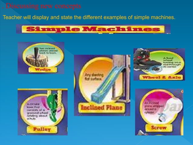 SCIENCE 6 PPT Q3 - Types Of Simple Machines.pptx