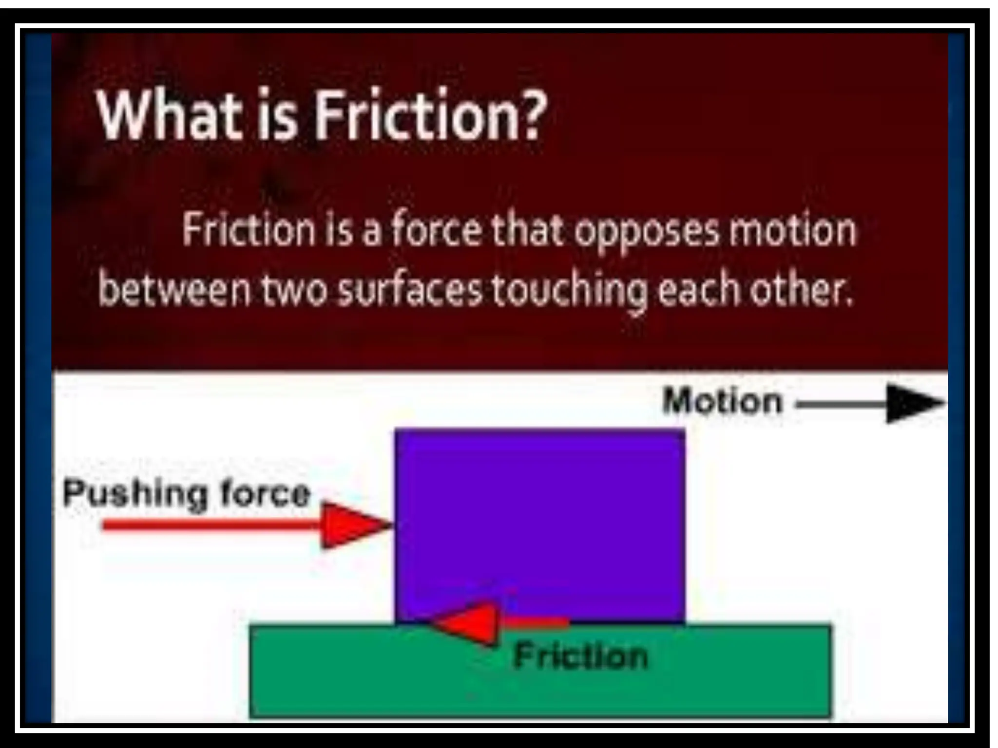 SCIENCE 6 PPT Q3 W1 - Gravitation and Frictional Forces, Kinds of ...