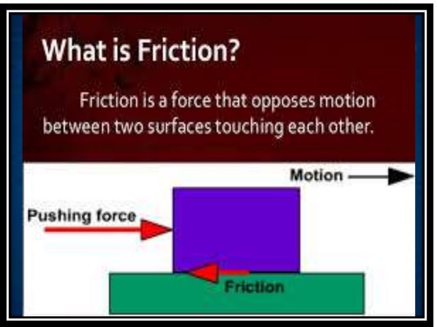 Science 6 Ppt Q3 W1 Gravitation And Frictional Forces Kinds Of