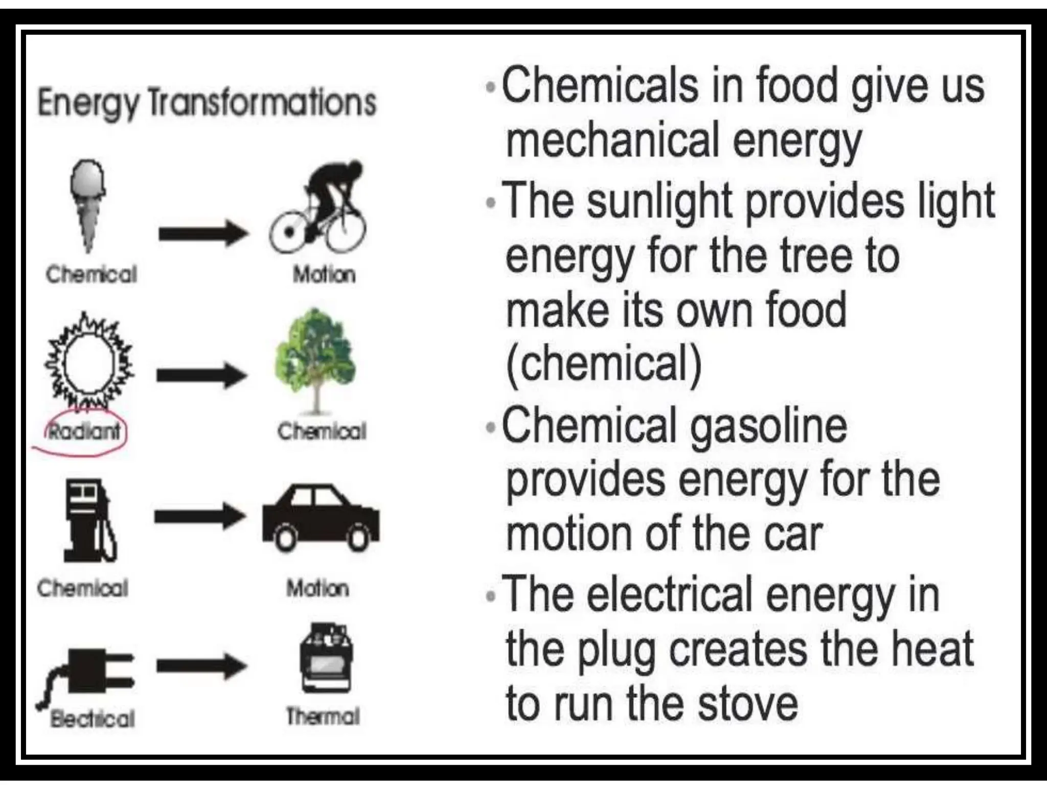 SCIENCE 6 PPT Q3 W4 - Energy Transformation.pptx