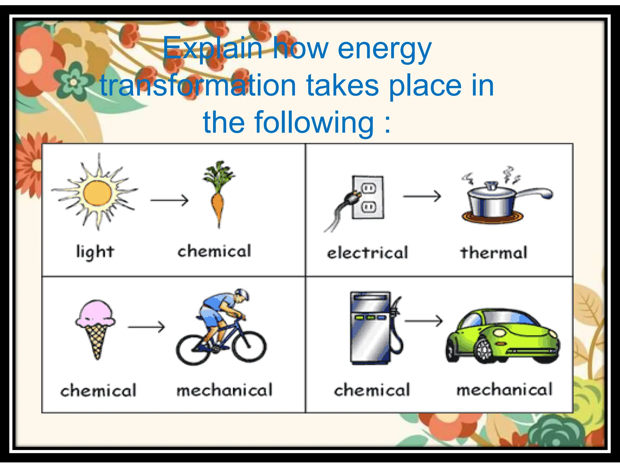 SCIENCE 6 PPT Q3 W4 - Energy Transformation.pptx