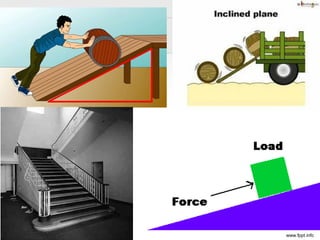 SCIENCE 6 PPT Q3 W6 - Simple Machines.pptx
