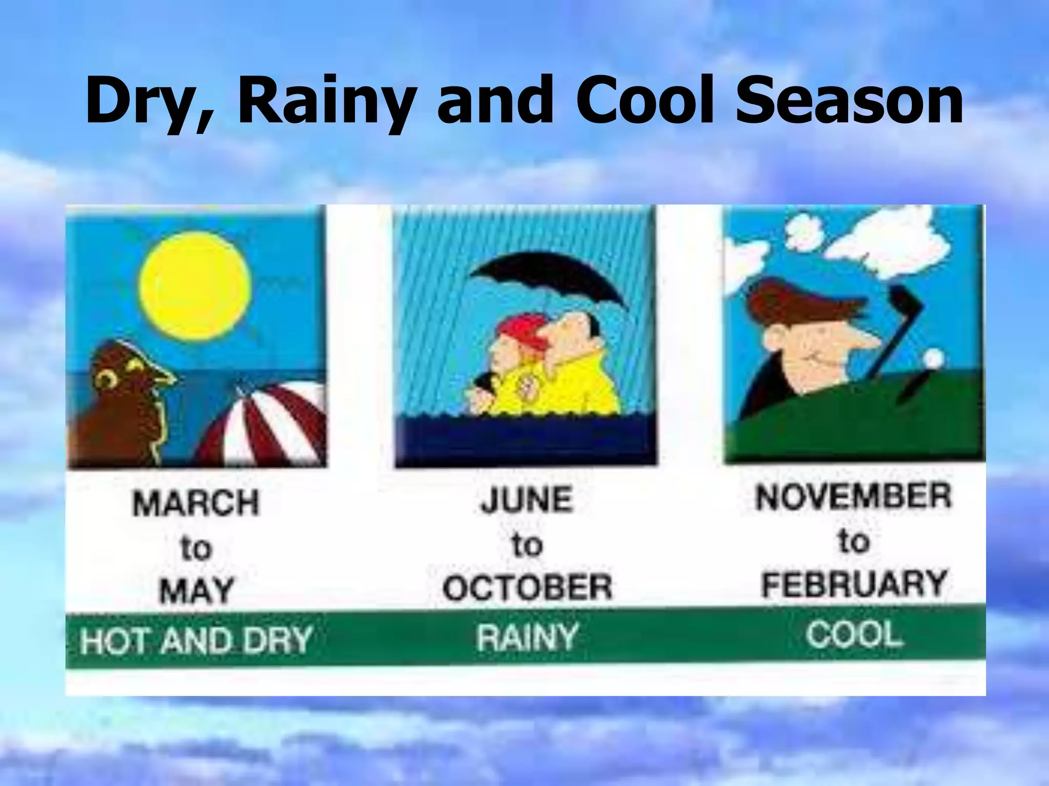 SCIENCE 6 PPT Q4 W3 - Weather Patterns In The Philippines (1).pptx
