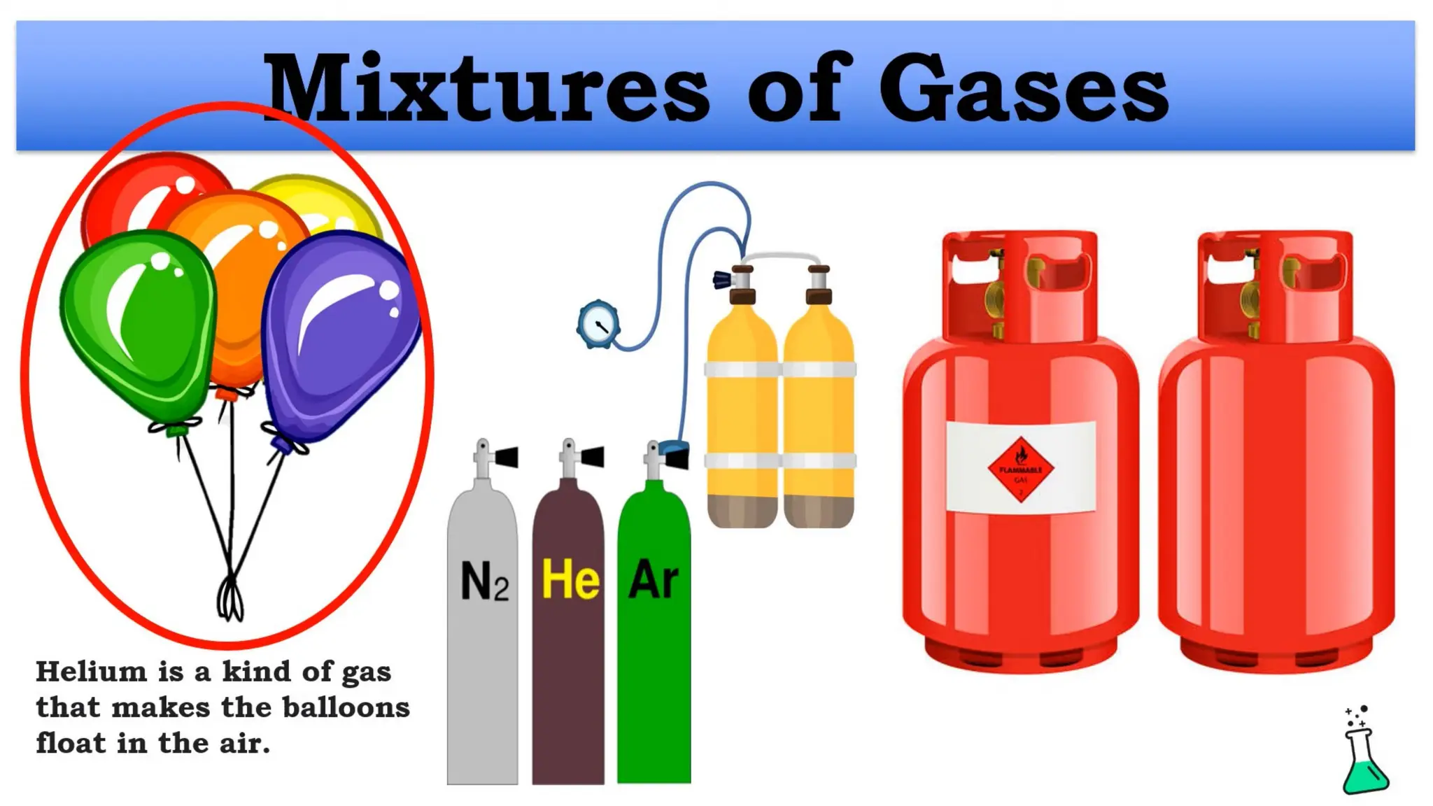 Science 6 q1 lesson 1 describe the appearance of uniform and non ...