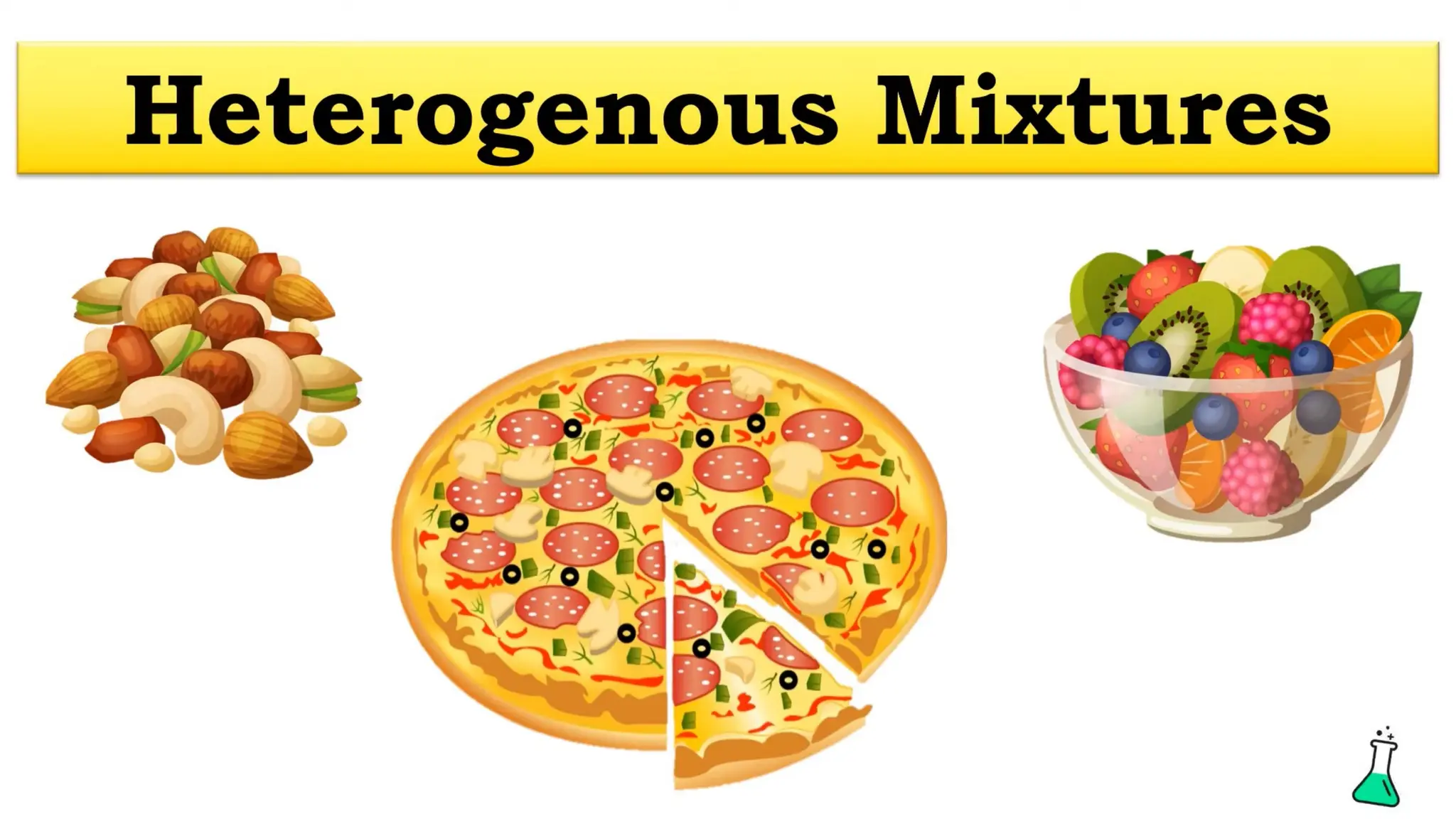 Science 6 q1 lesson 1 describe the appearance of uniform and non ...