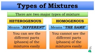 Science 6 q1 lesson 1 describe the appearance of uniform and non ...