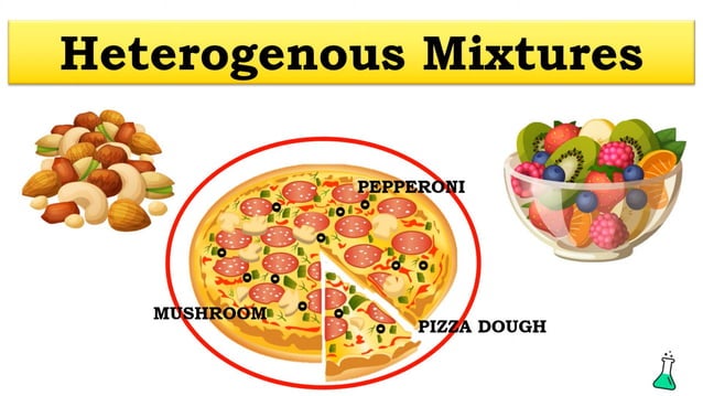Science 6 q1 lesson 1 describe the appearance of uniform and non ...