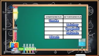 Science 6 q1 lesson 1 describe the appearance of uniform and non ...