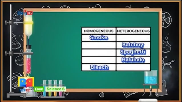 Science 6 q1 lesson 1 describe the appearance of uniform and non ...