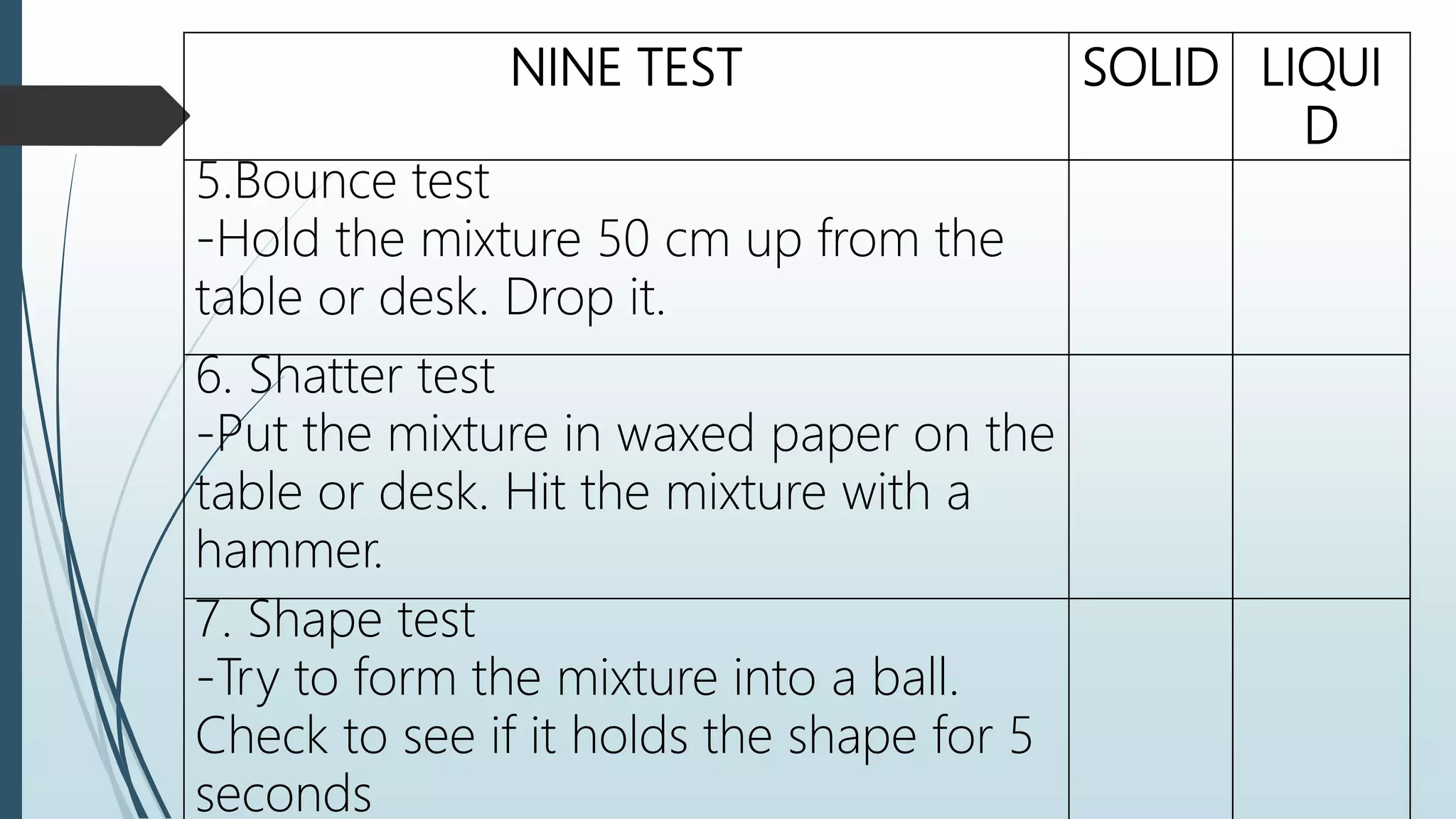 SCIENCE 6 Q1 W3 Q1.pptx