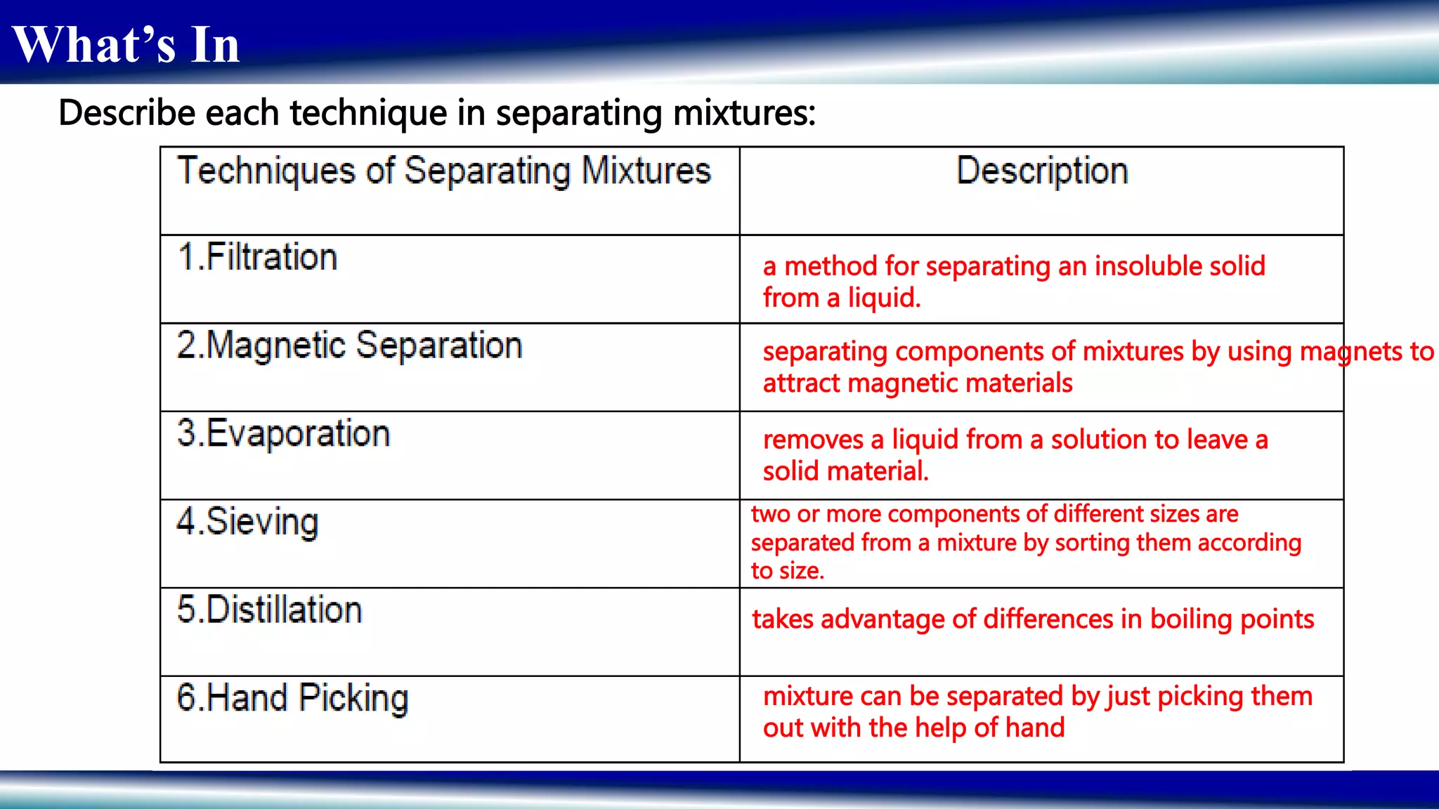 Science6_Q1_W5_Mod5.pptx
