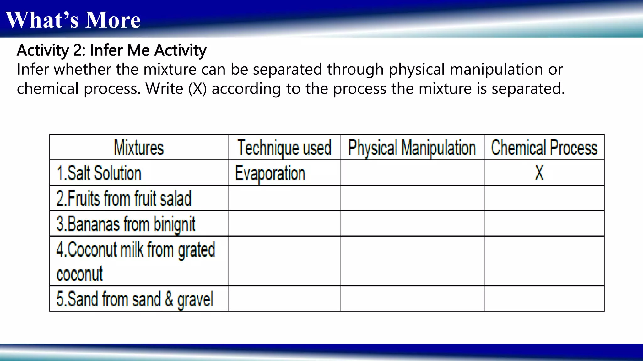 Science6_Q1_W5_Mod5.pptx