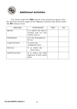science6_q2_mod1-The-Human-Body-System(Skeletal,etc)-v2.pdf