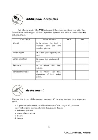 Science6_Q2_Mod1_TheHumanBodySystems_V4 (2).pdf