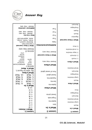Science6_Q2_Mod1_TheHumanBodySystems_V4 (2).pdf