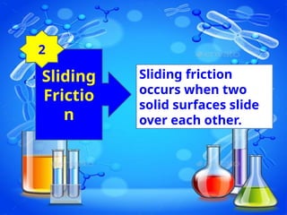 Science 6 Q3 -Friction -original(1).pptx
