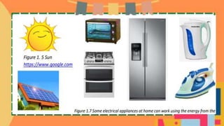 SCIENCE_6Forms of Energy (Sound, Light & Electrical_Q3_W3.pptx