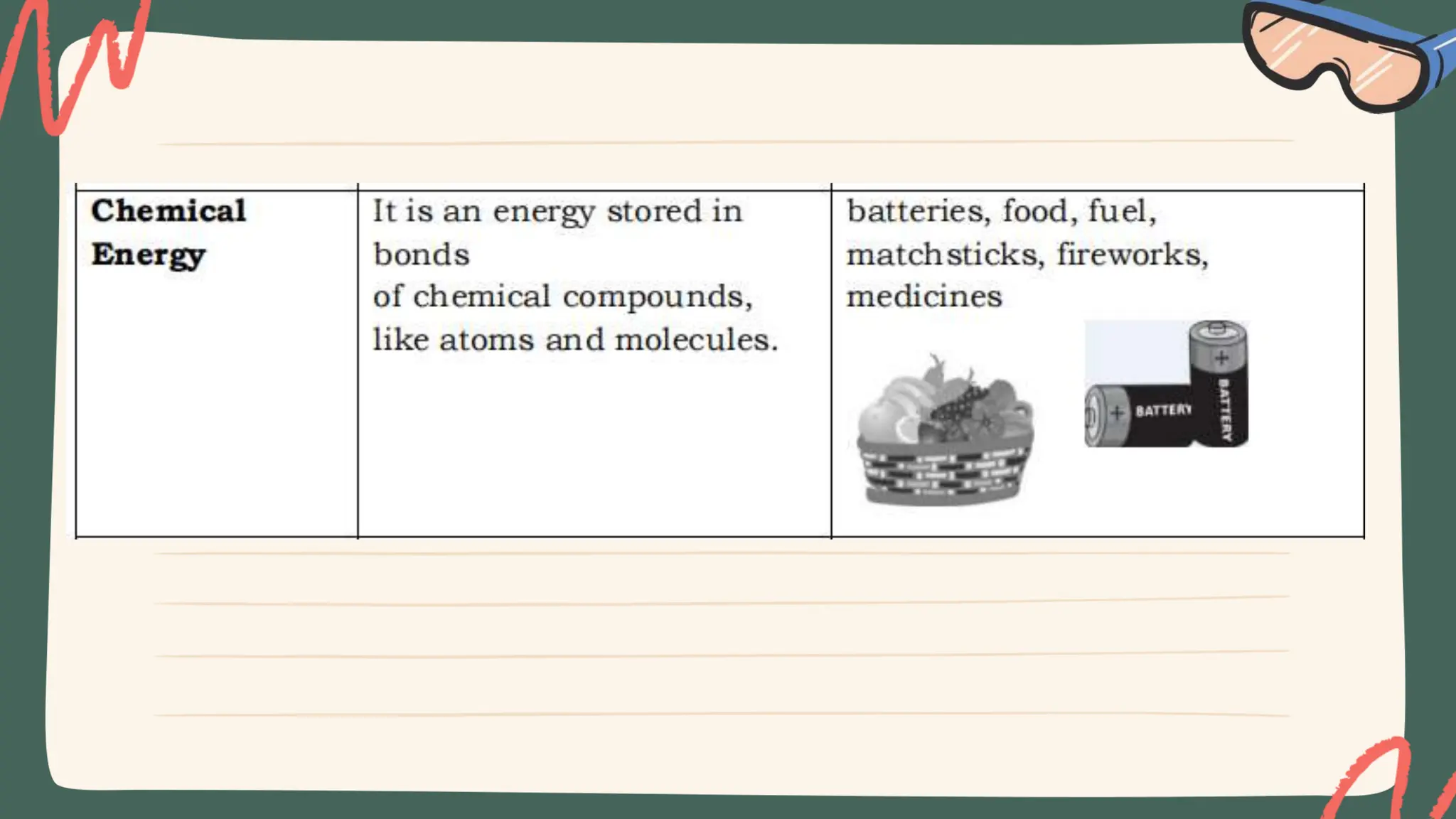 Science 6 Quarter 3 W4 Forms of Energy.pptx